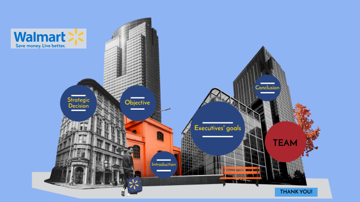 Walmart by . . on Prezi