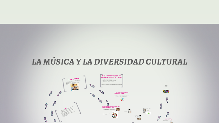 LA MÚSICA Y LA DIVERSIDAD CULTURAL by María José Moreno Aranda on Prezi