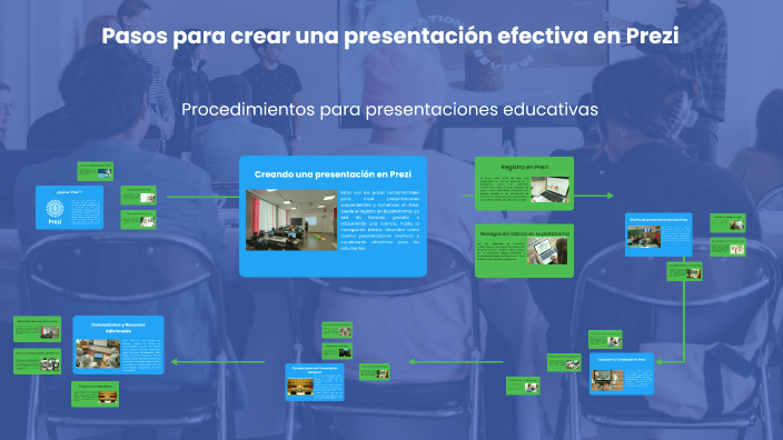 Valdés, Marcelino - Trabajo 2, Módulo 4: Presentaciones efectivas en Prezi by Marcelino ...