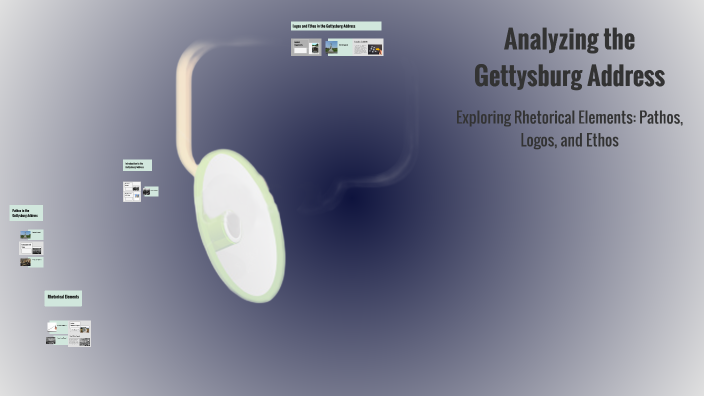 Analyzing the Gettysburg Address by Robert Beck on Prezi