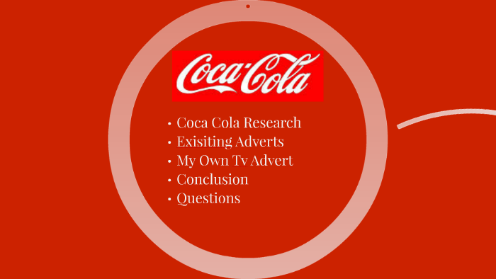 Coca Cola by Amelia Bannister on Prezi