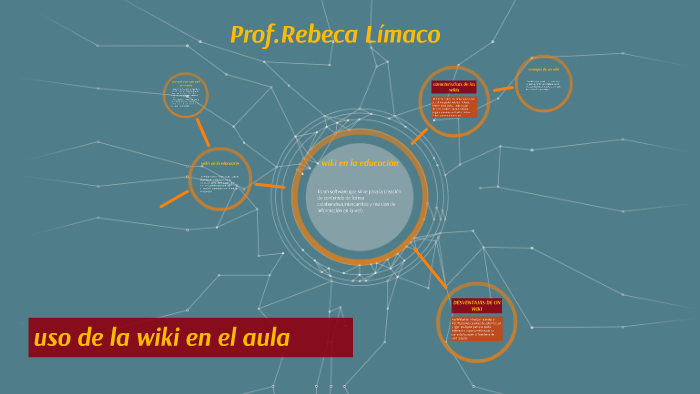 uso de la wiki en el aula by on Prezi