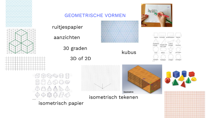 GEO-METRISCHE Vormen 3D en 2D by Jacqueline Overwater on Prezi
