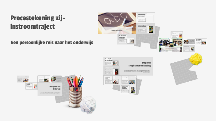 Procestekening zij-instroomtraject by Fleur Reith on Prezi