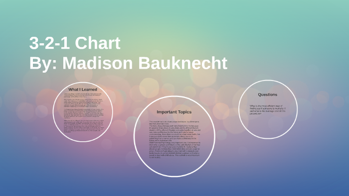 3-2-1 Chart by Madison Bauknecht on Prezi