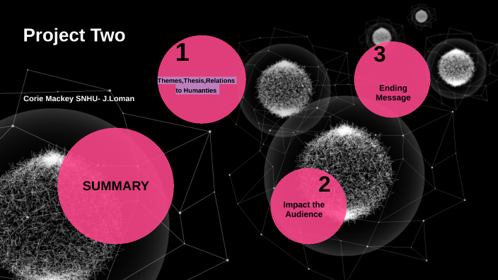 Project Two: Presentation by Corie Mackey on Prezi