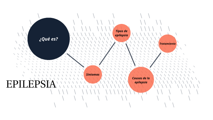 EPILEPSIA by Marcela Minucci on Prezi
