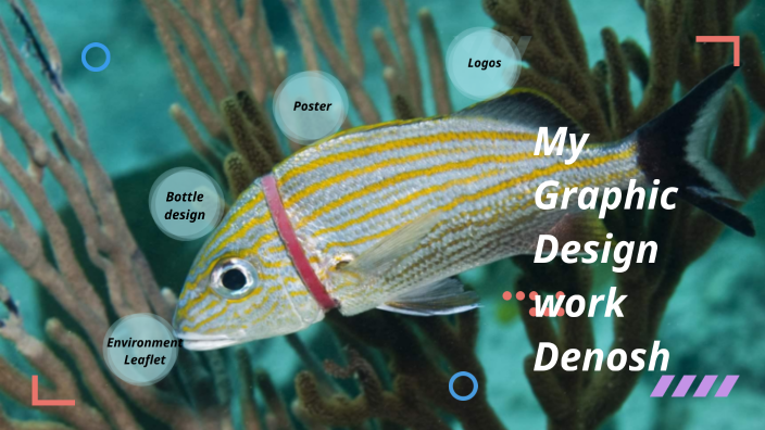 Graphic design Unit 4 by Denosh Kantharasa on Prezi