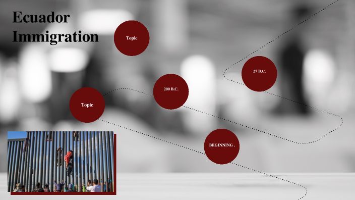 Ecuador Immigration by Jessica Sumba on Prezi