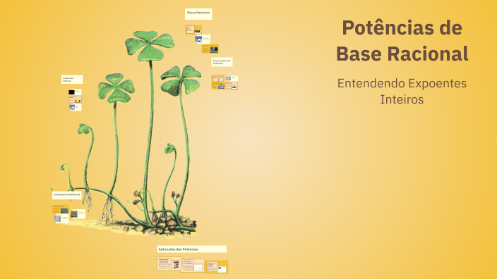 Potências de Base Racional by Cleuber Ribeiro De Almeida on Prezi