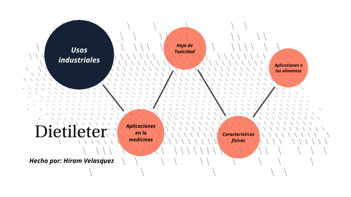 Dietileter by Hiram Velasquez on Prezi