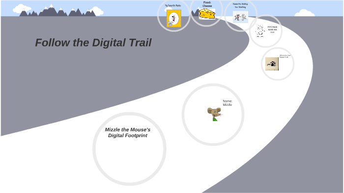 Mizzle Follow the Digital Trail by Christina Campbell on Prezi