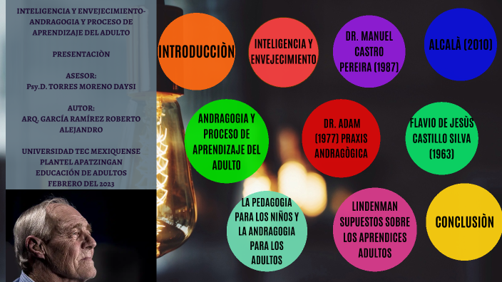 Inteligencia y Envejecimiento-Andragogía y Procesos de Aprendizaje del ...