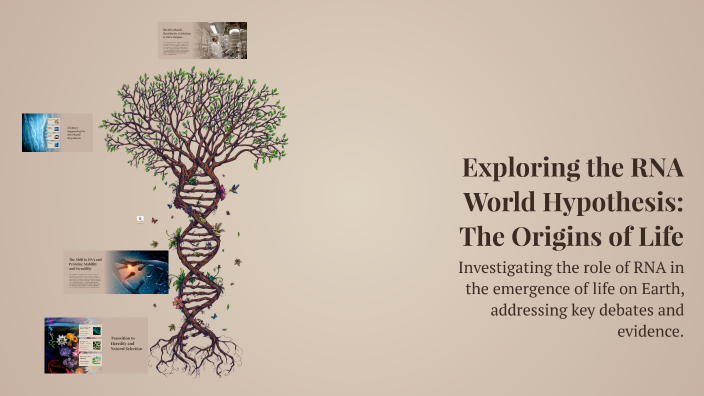 Exploring the RNA World Hypothesis: The Origins of Life by Hoor Alsaadi ...