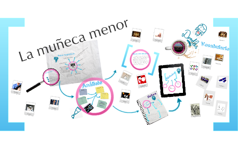 La muñeca menor by loca loco on Prezi