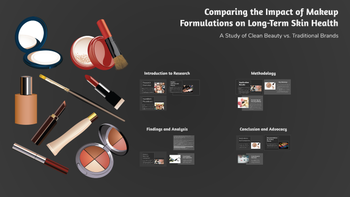 Comparing the Impact of Makeup Formulations on Long-Term Skin Health: A ...