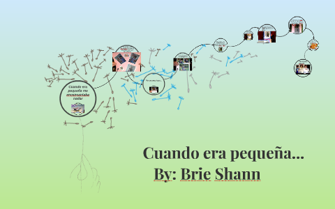 Cuando era pequeña... by Brie Shann on Prezi