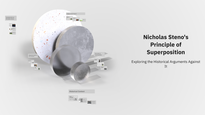 Nicholas Steno's Principle of Superposition by Dan Hardy on Prezi