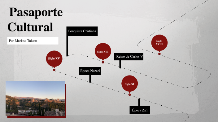 Pasaporte cultural by Marissa Talcott on Prezi