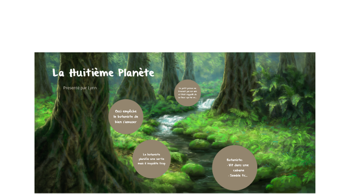Le Petit Prince - La Huitième Planète by Lynnee Zee on Prezi