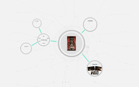 La voleuse de livre by Brian Rhéaume-Michaud on Prezi