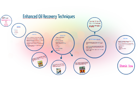 There is three stages of oil field development : primary rec by eng ...