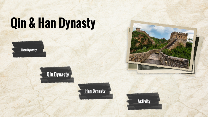Qin and Han Dynasty by Nayeli Rodriguez on Prezi