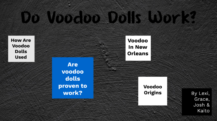 Do Voodoo Dolls Work by Lexi Schmaltz on Prezi