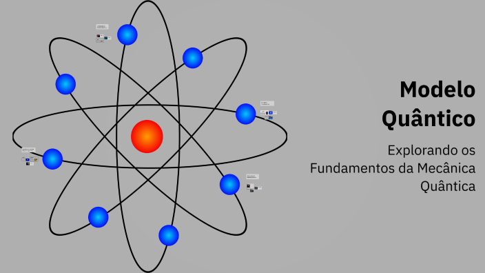 Modelo Quântico by Kamylla Santos on Prezi