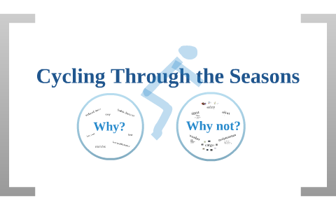 Celebrate Restraint: Cycling Workshop by Jared Regier on Prezi