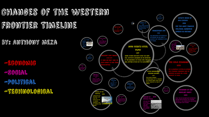 Changes of the Western Frontier Timeline by Anthony Meza