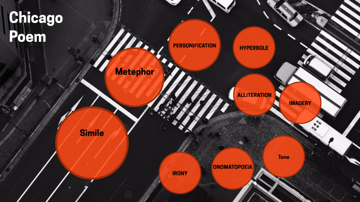 Chicago Poem by Ethan Babineaux on Prezi
