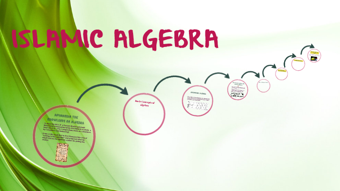 ISLAMIC ALGEBRA by Melissa Coombs on Prezi