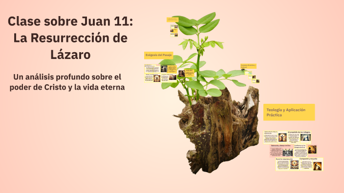 Clase sobre Juan 11: La Resurrección de Lázaro by Yeison Ferney Jimenez ...