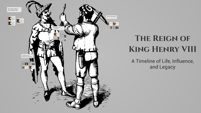 The Reign of King Henry VIII by Gavyn Pols on Prezi