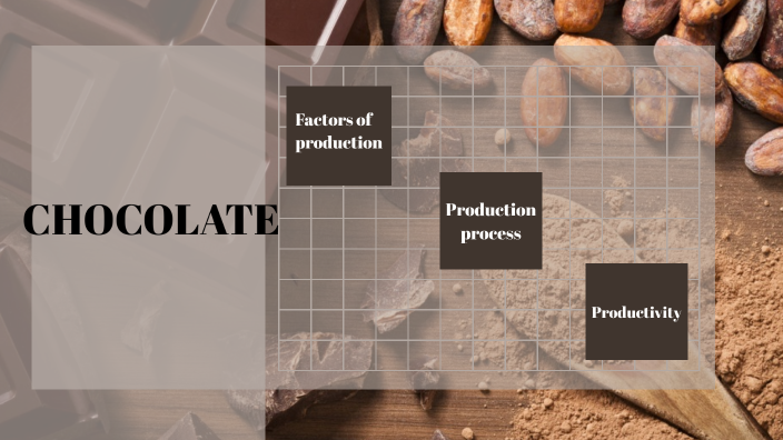 Production Assignment-Chocolate by Ananya Viswanath on Prezi