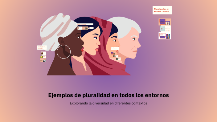Ejemplos de pluralidad en todos los entornos by Liliana Gómez on Prezi