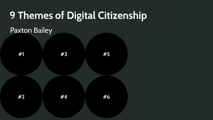 9 Themes of Digital Citizenship by Paxton Bailey on Prezi