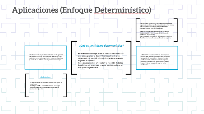 Aplicaciones (Enfoque Deterministico) by Alondra Amezquita on Prezi