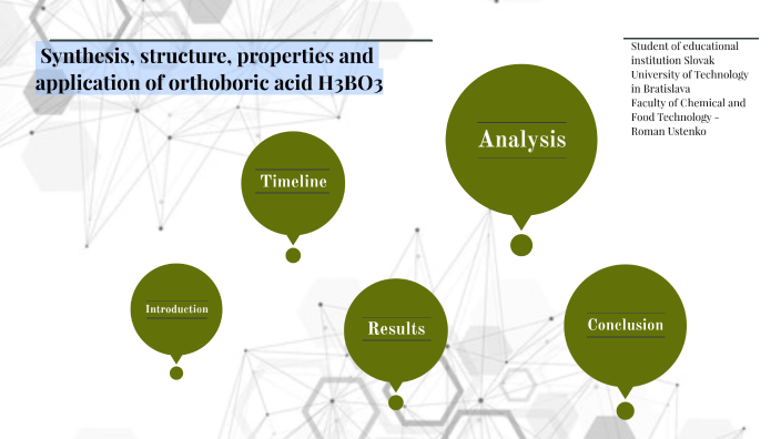 Synthesis, structure, properties and application of orthoboric acid ...