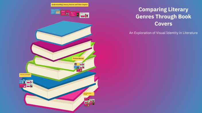 Comparing Literary Genres Through Book Covers by Lori Fauci on Prezi