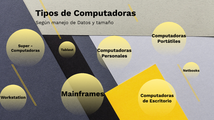 Tipos de Computadoras by GRACIELA MORALES on Prezi