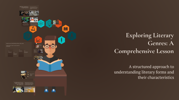 Exploring Literary Genres: A Comprehensive Lesson Plan by Edwin Lozada ...