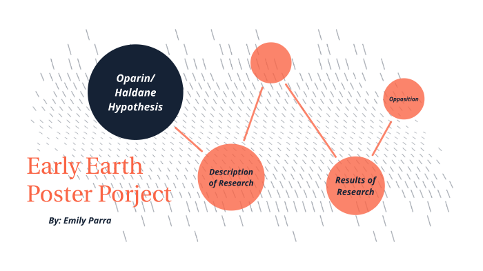 Early Earth Poster Project by Emily Parra on Prezi