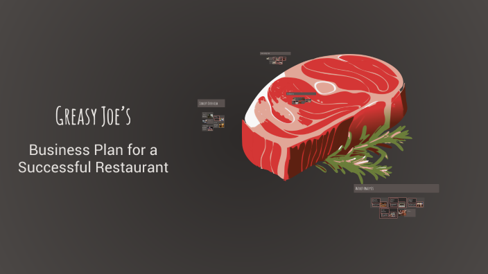 Greasy Joe’s by Julia Jabłońska on Prezi