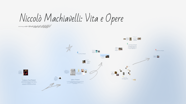 Niccolò Machiavelli: Vita e Opere by Sofia Viviani on Prezi