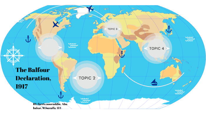 The Balfour Declaration 1917 by Hazziq Imam on Prezi