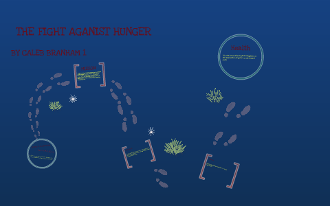 health prezi caleb branham by Caleb Branham on Prezi