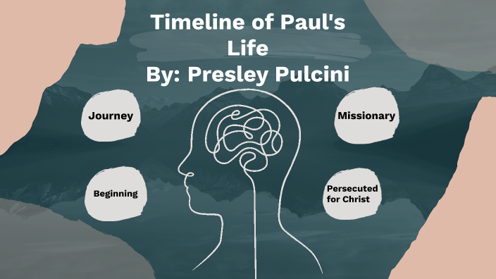 Timeline of Paul's Life By: Presley Pulcini by Presley Pulcini on Prezi