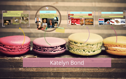 Katelyn Bond by katelyn bond on Prezi